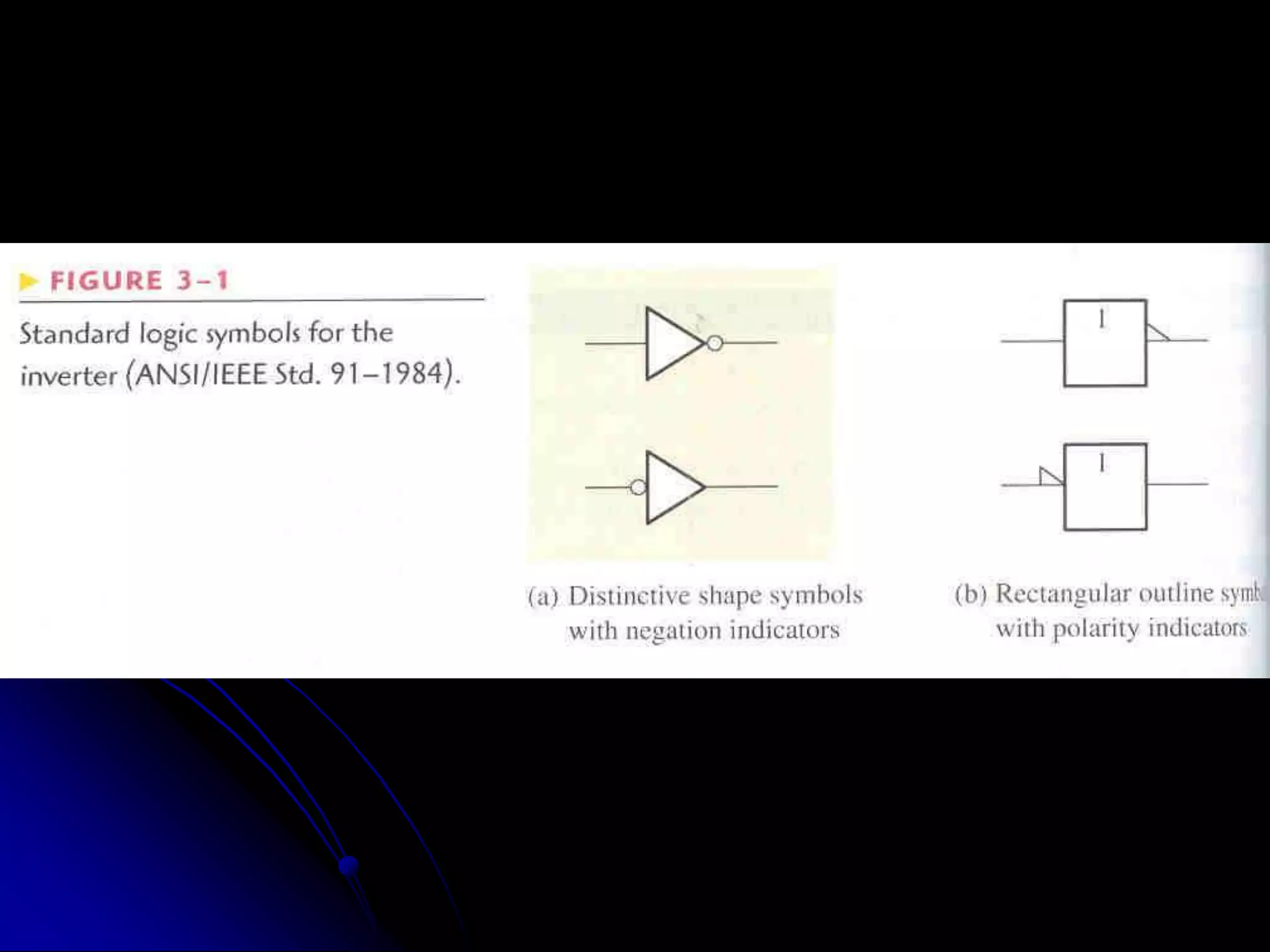 Ch2 Logic Gates.ppt
