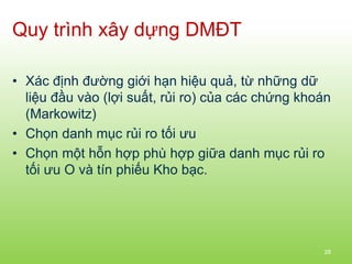 Ch2 ly thuyet_markowitz_992 | PPT