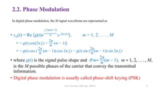 CH2 M1 Modulation Adavnced Digital Communication systems | PPT