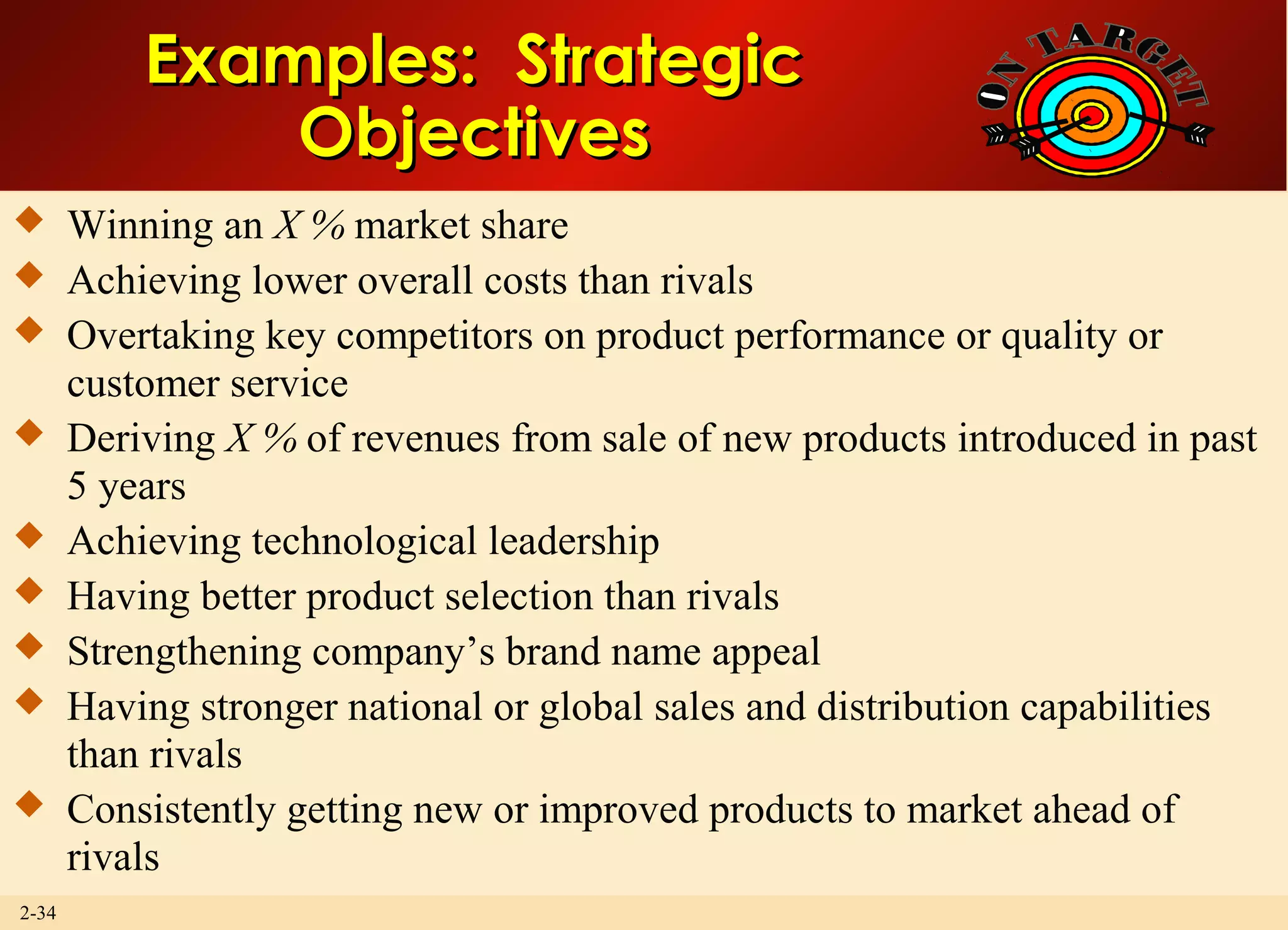 Managerial process of crafting strategy | PPT