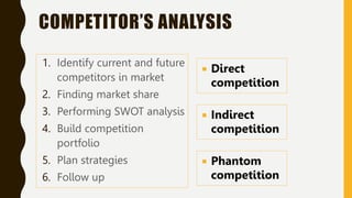 ch_2 Marketing Environment.pptxsgjcbncbjdgj | PPTX