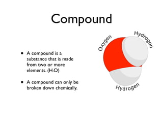 Ch 2 materials | KEY