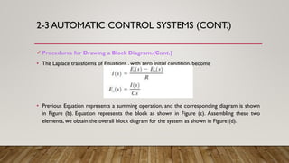 Ch2 mathematical modeling of control system | PDF