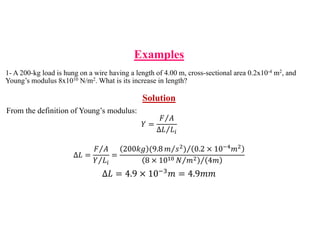 Ch2_Mechanical Properties of Materials.pdf
