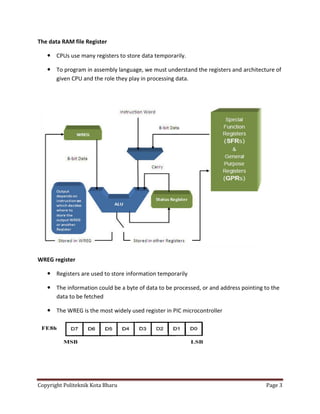 Ch2 microcontroller architecture | PDF