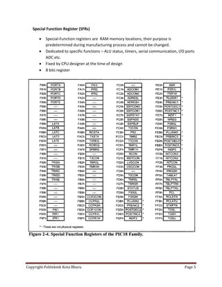 Ch2 microcontroller architecture | PDF