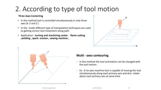 Ch 2 NC machine | PPSX | Woodworking | Arts and Crafts