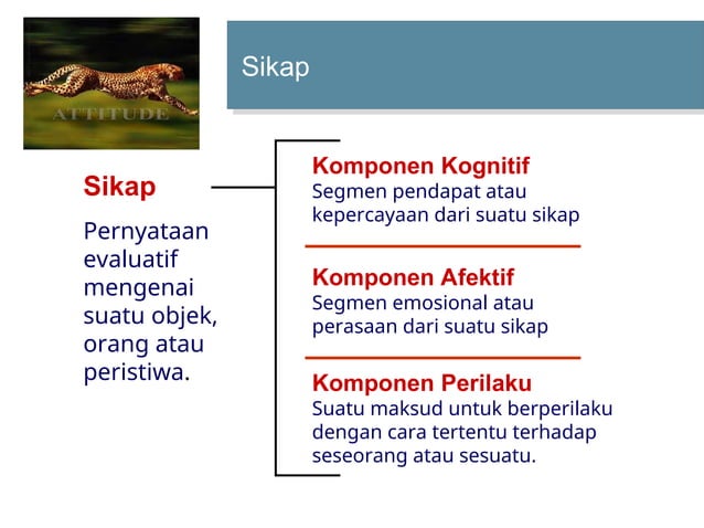 ch2 Nilai, Sikap, dan Kepuasan Kerja.ppt
