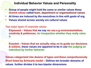 Organizational Behaviour Chapter # 2 Individual Behavior, Values and ...