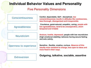 Organizational Behaviour Chapter # 2 Individual Behavior, Values and Personality | PPT
