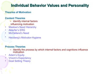 Organizational Behaviour Chapter # 2 Individual Behavior, Values and ...