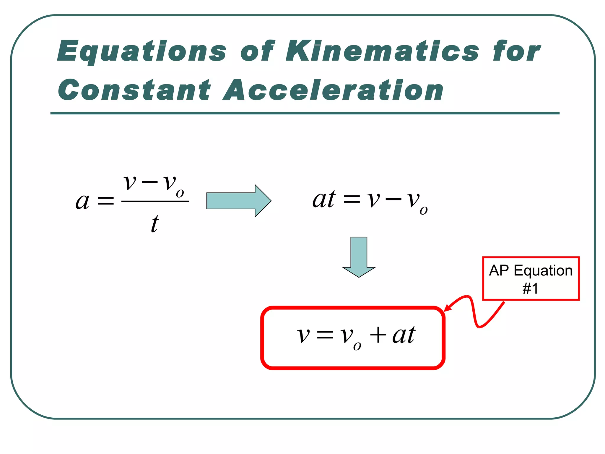 Ch 2 One Dimensional Kinematics | PPT
