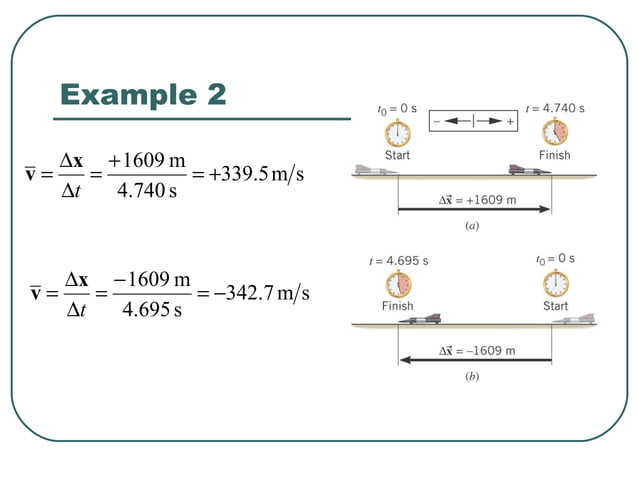 Ch 2 One Dimensional Kinematics | PPT