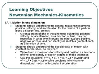 Ch 2 One Dimensional Kinematics | PPT