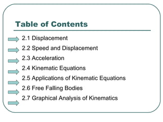 Ch 2 One Dimensional Kinematics | PPT