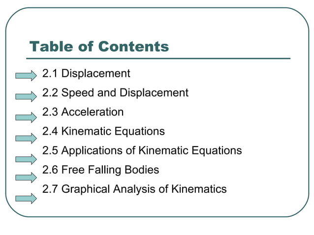 Ch 2 One Dimensional Kinematics | PPT