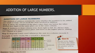 CH 2 OPRATING WITH NUMBERS.pptx