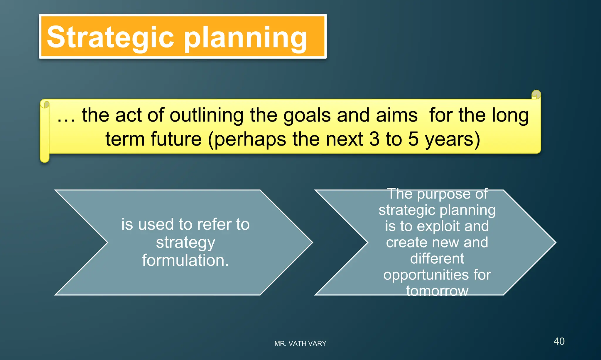 CH 2 Organizational Behaviour and Management_LTOs.pptx