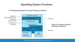 Ch2_OS_Lecture 1.pptx