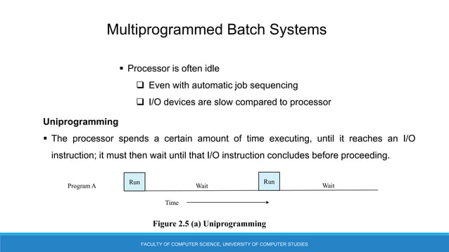 Ch2_OS_Lecture 2.pptx