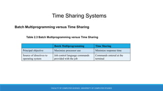 Ch2_OS_Lecture 2.pptx