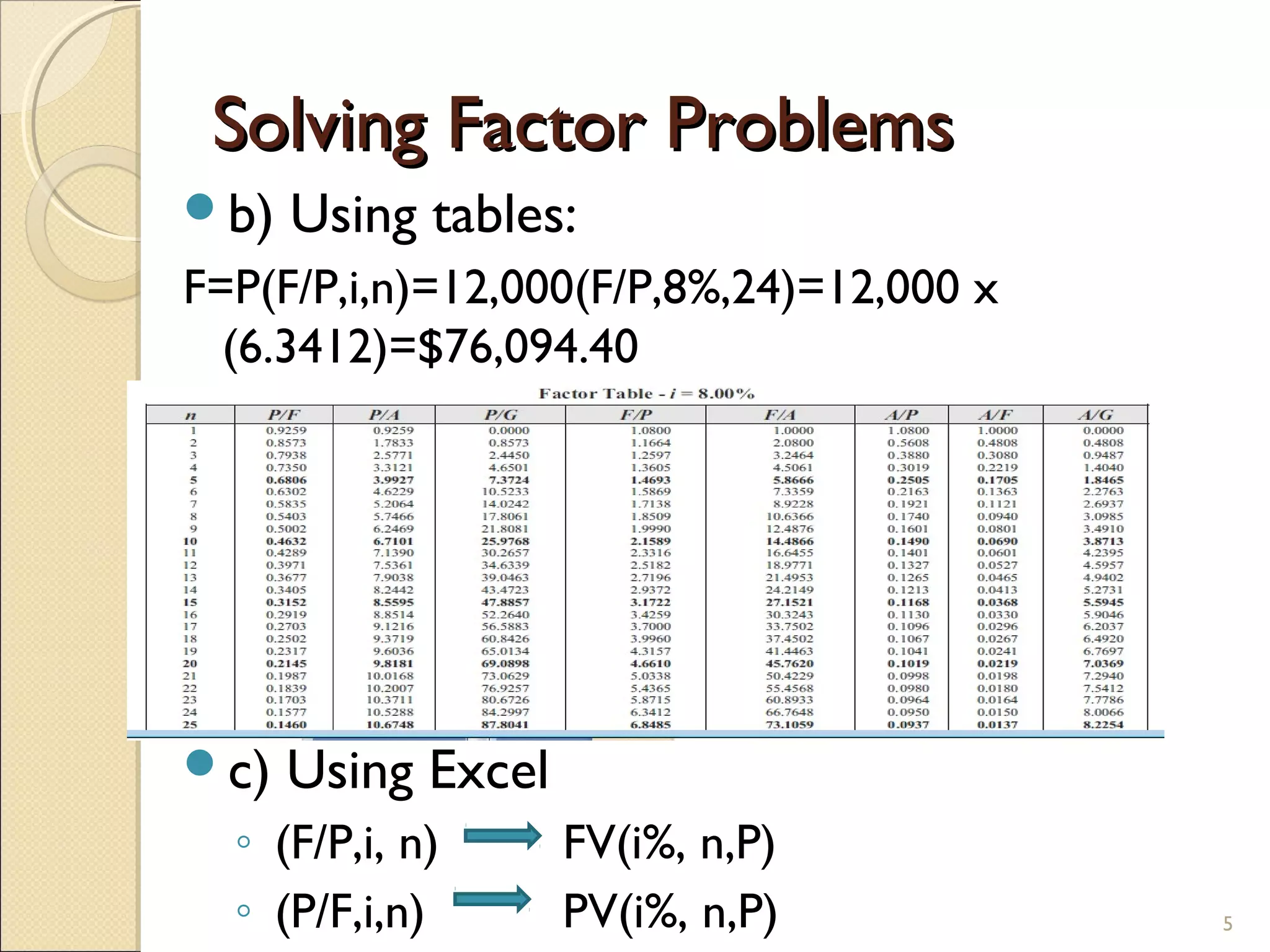 Ch2 (part1)econ factors_rev2 | PPT