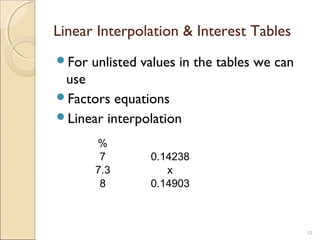 Ch2 (part1)econ factors_rev2 | PPT