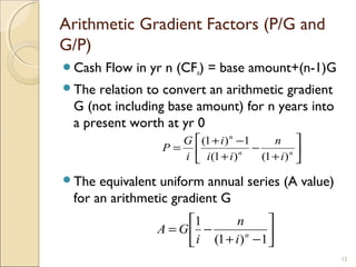 Ch2 (part1)econ factors_rev2 | PPT