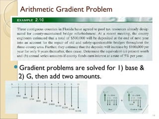 Ch2 (part1)econ factors_rev2 | PPT