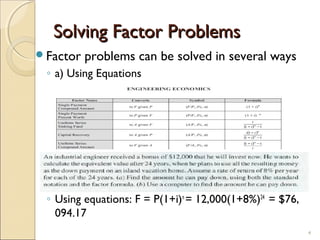 Ch2 (part1)econ factors_rev2 | PPT