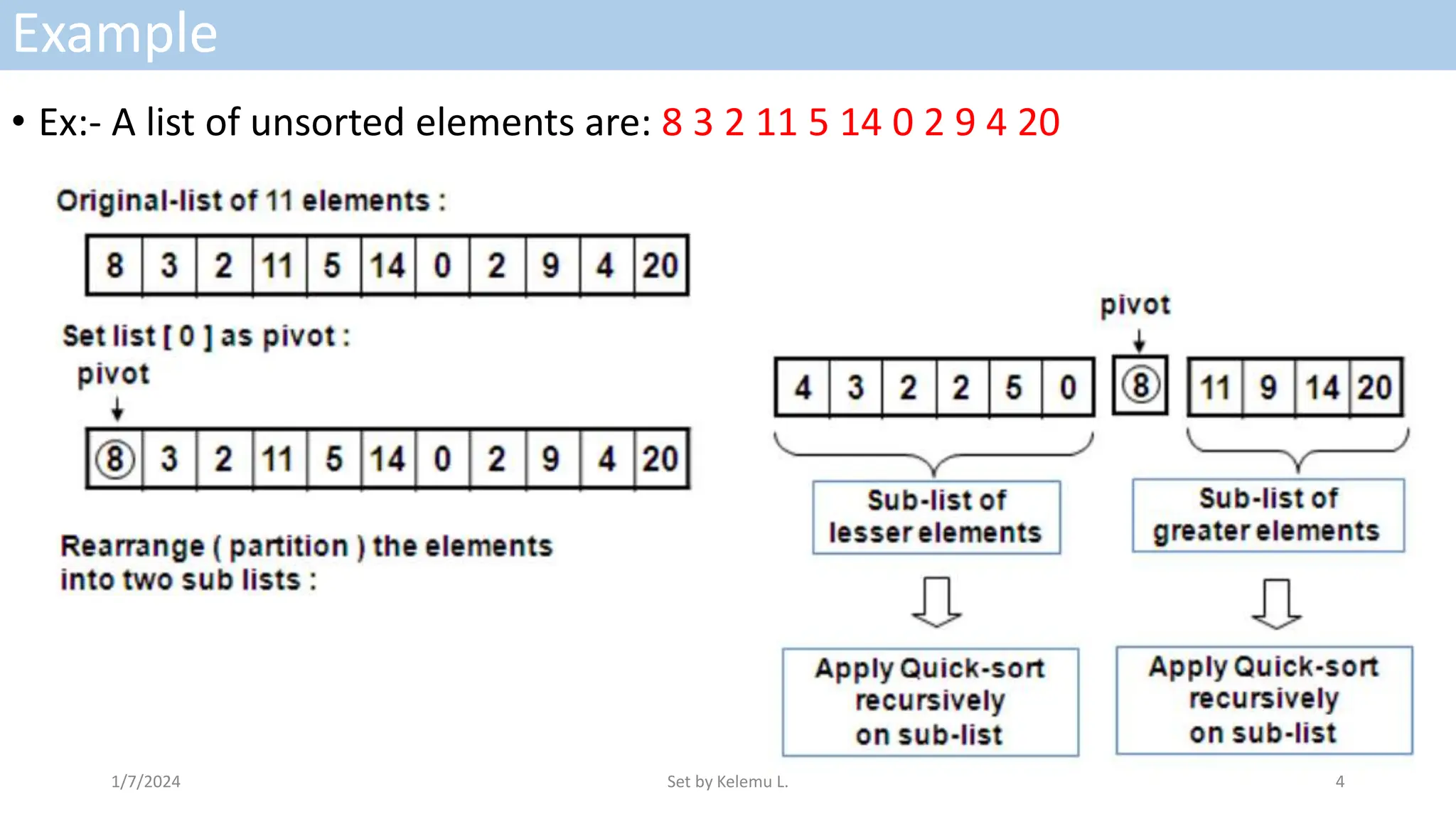 Ch2 Part Iii Advanced Sorting Algorithmspptx 