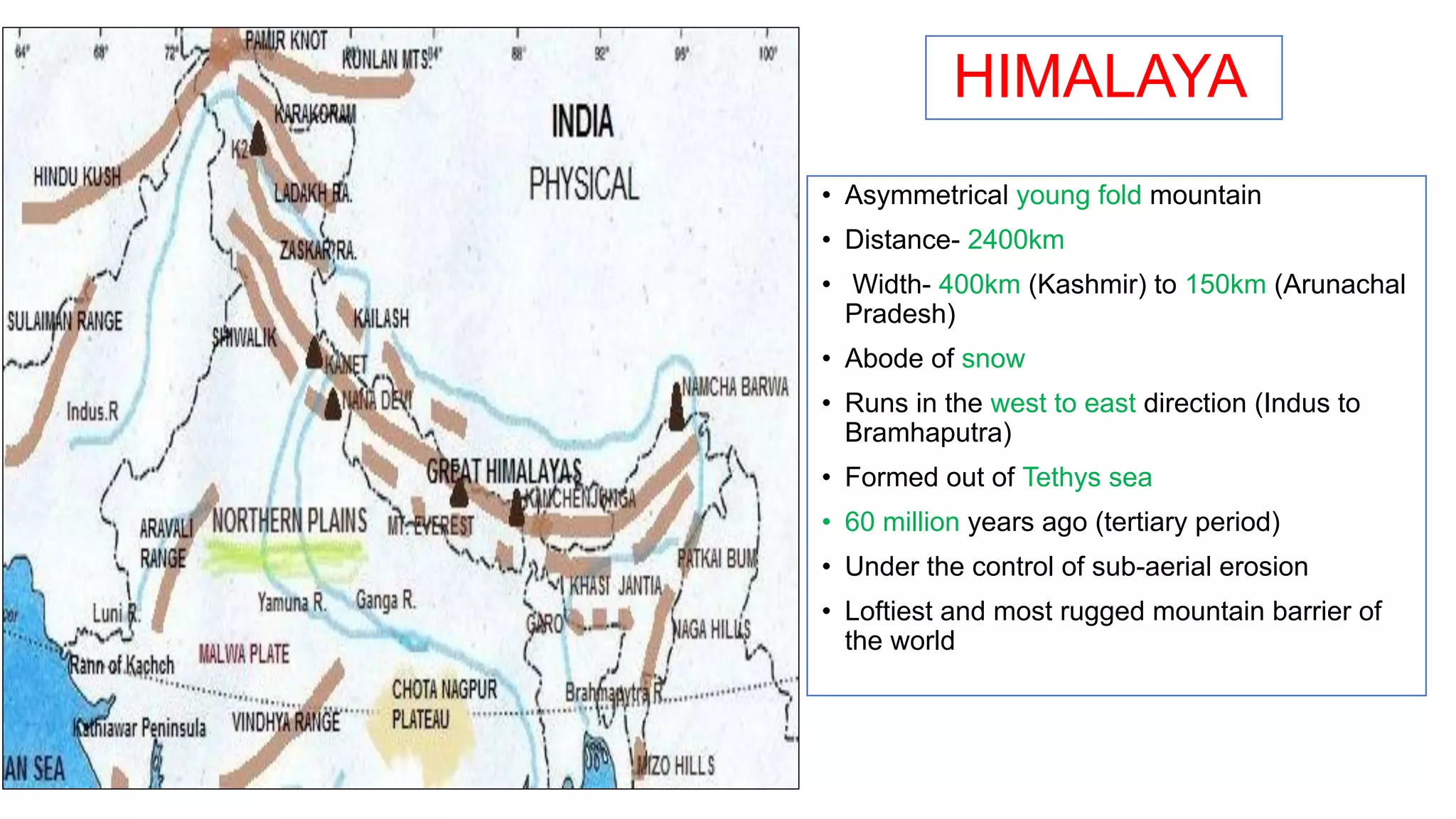 Ch 2 Physical Features of India 1.pptx.pdf