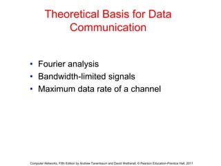 Ch:2 The Physical Layer | PPT