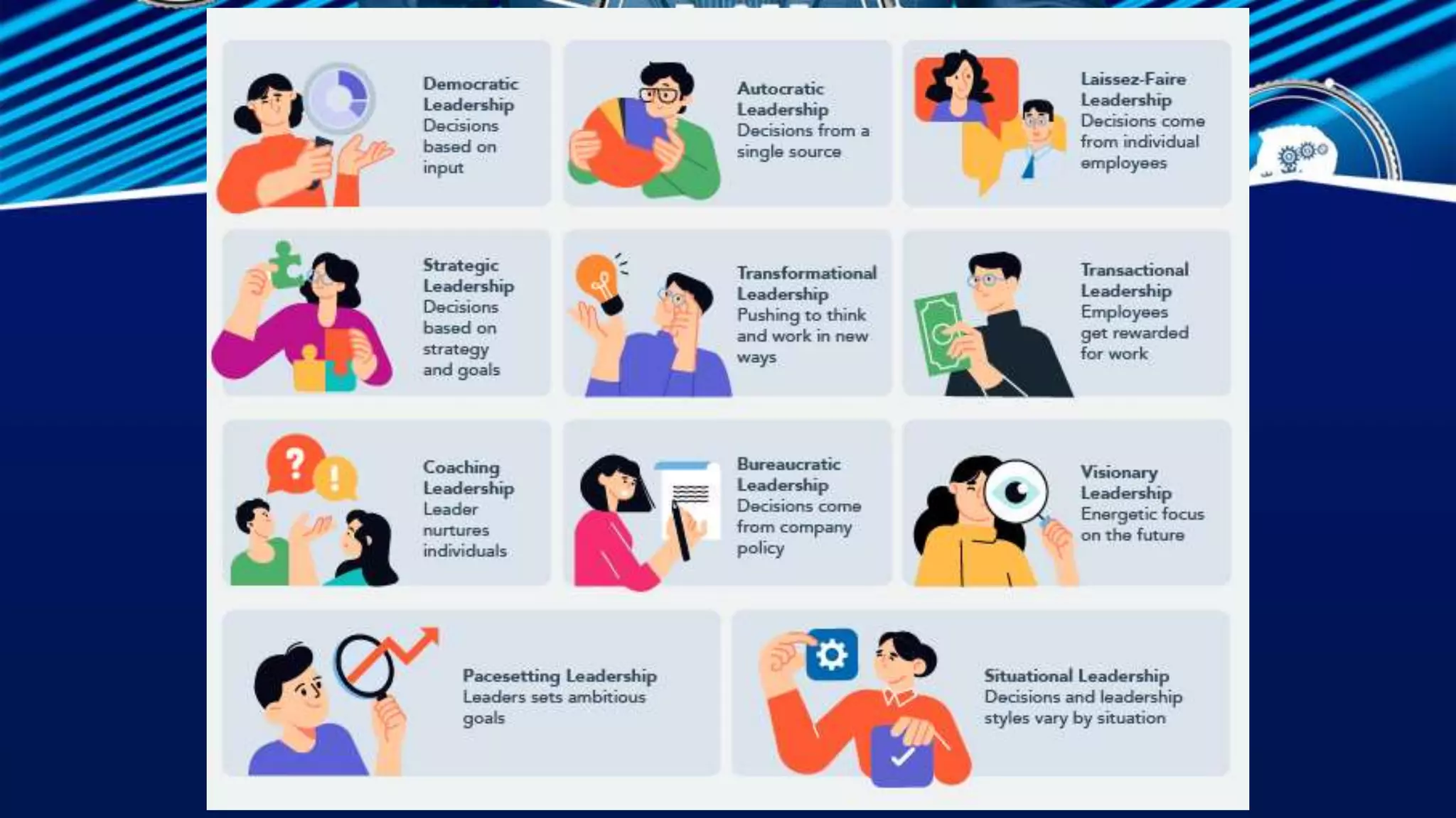 Ch2 PM Role of Project Managers_final.pptx