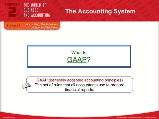 Ch 2 powerpoint | PPT