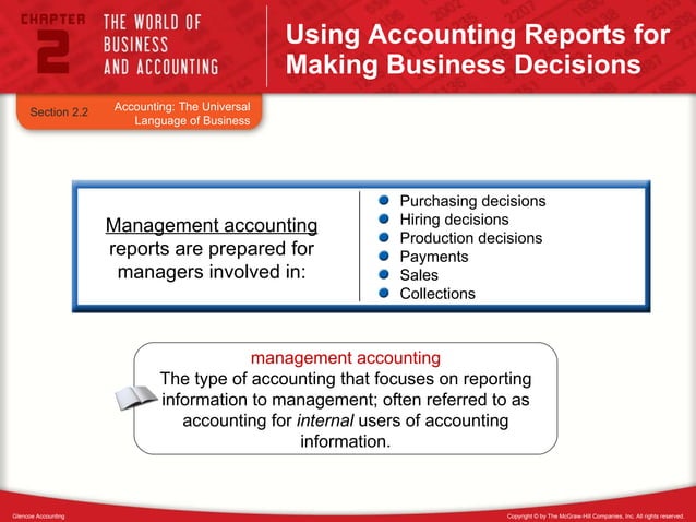 Ch 2 powerpoint | PPT