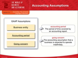 Ch 2 powerpoint | PPT