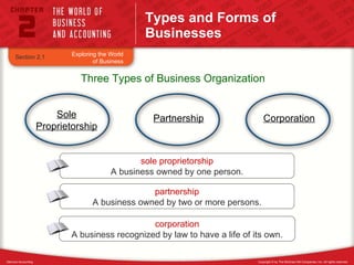 Ch 2 powerpoint | PPT