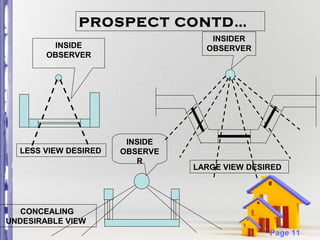 Ch 2 principle of buuilding planning | PPT