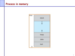 Ch2_Processes_and_process_management_1.ppt