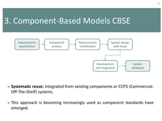 ch2_processmodels.pptjjgjuuuuugffyuijhgff | PPT