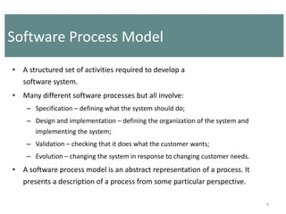 ch2_processmodels.pptjjgjuuuuugffyuijhgff | PPT