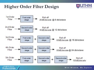ch2pt3filter (4).pdf