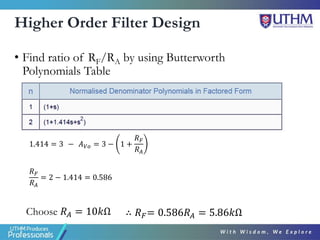 ch2pt3filter (4).pdf