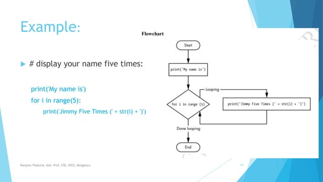 ch2 Python flow control.pdf