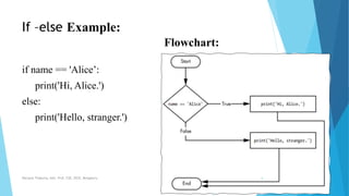 ch2 Python flow control.pdf