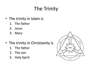 Ch 2 sec 1 "The Origins of Islam" | PPTX
