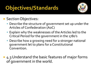 U.S. Government -- Chapter 2, Section 3 "The Critical Period" | PPTX