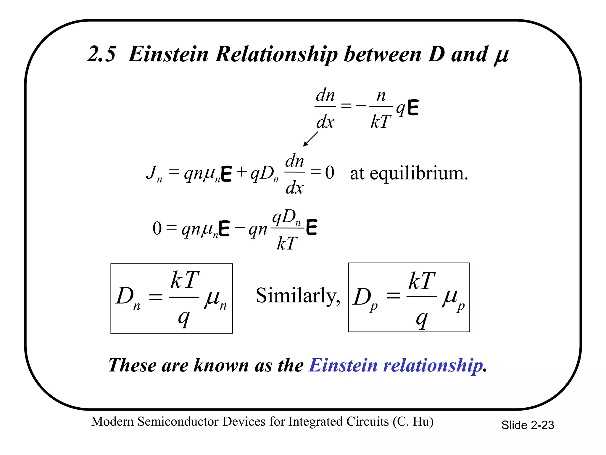 Ch2 lecture slides Chenming Hu Device for IC | PPT
