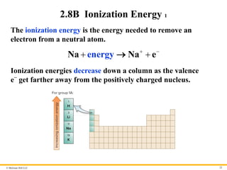 Comprehensive Overview of Elements, Atomic Structure, and Electron ...